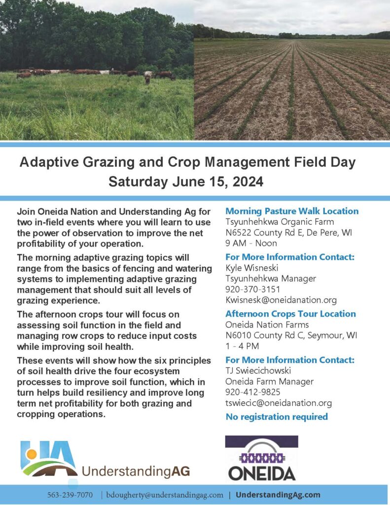 Understanding Ag Workshops - Understanding Ag