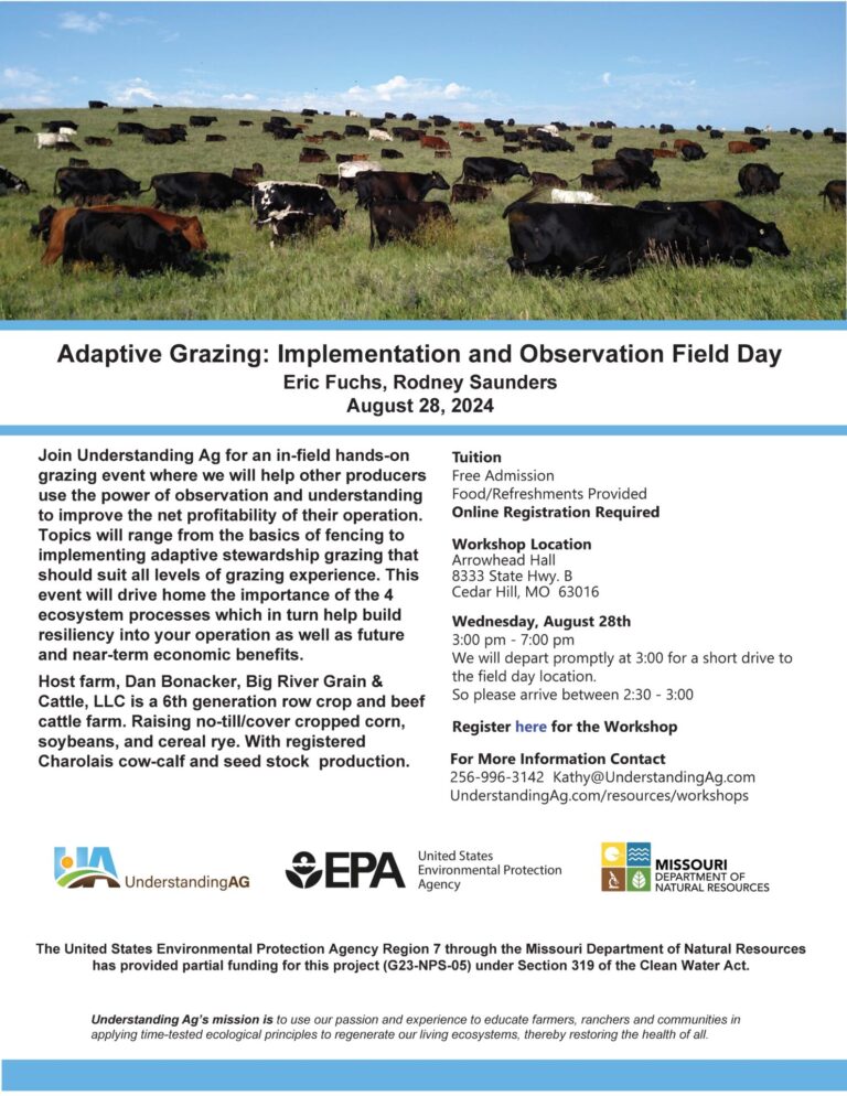 Adaptive Grazing: Implementation and Observation Field Day ...